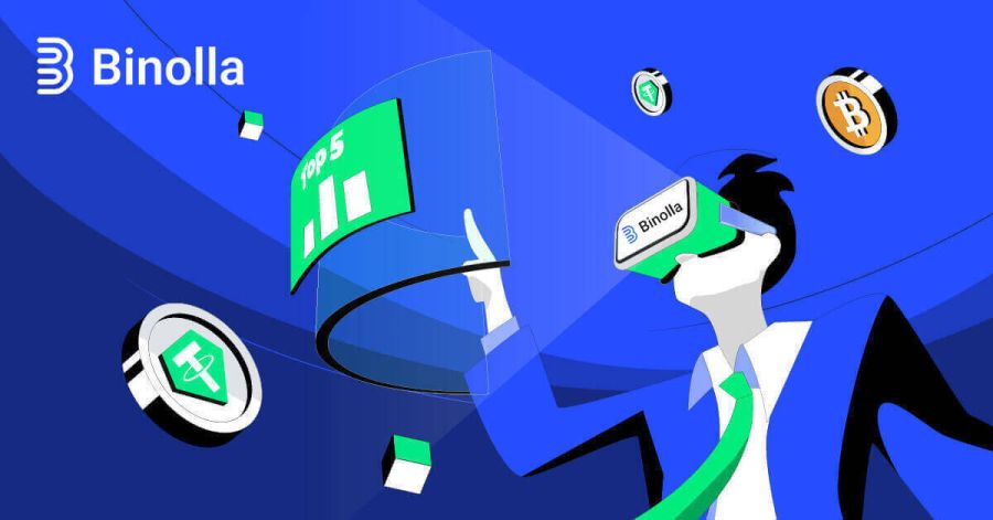 Binolla Open Account